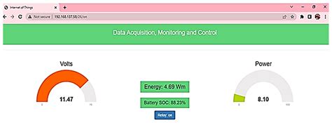 electronics free full text blockchain based peer to peer energy
