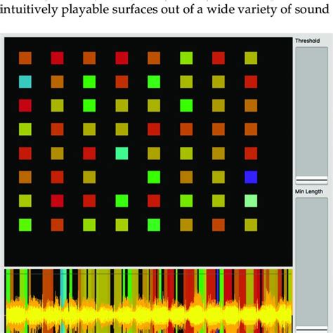 example of the slicer interface download scientific diagram