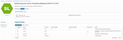 Oracle Cloud Infrastructure Load Balancer Not Able To Connect With