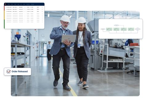 Production Planning And Scheduling Synchrono