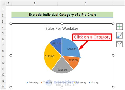 How To Edit Pie Chart In Excel All Possible Modifications ExcelDemy