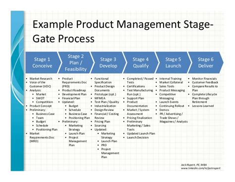 Stage Gate Process Template Excel
