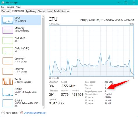 Cpu Find How Many Cores Windows Is Using In Msinfo32