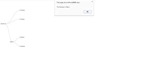 Javascript How To Send A Value From D3 Node To Servlet Stack Overflow