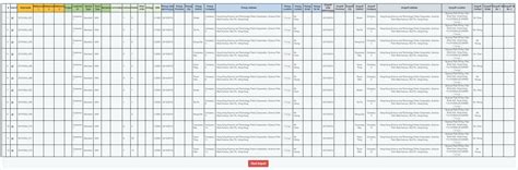 How To Use Excel Order Bulk Upload In The Logflows Tms