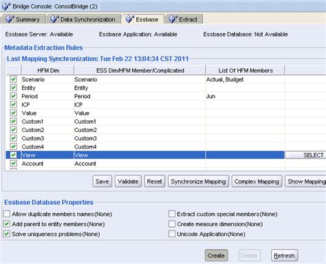 Oracle Bi And Analytics Oracle Database And Oracle Essbase
