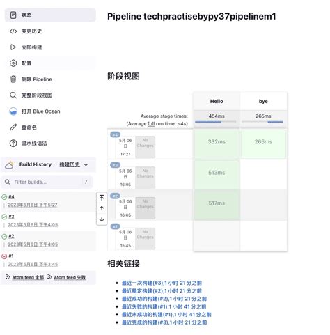 「cicd实践」基于jenkins Pipeline的python Flask应用自动构建docker镜像、运行容器 Kenwucode4fs 博客园