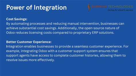 Ppt Unlocking The Power Of Integration Odoo And External Systems Powerpoint Presentation Id