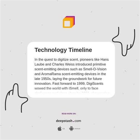 Technology Timeline Deepstash