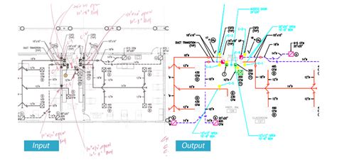 Redline Drawings Redline Markups For Construction Drawings