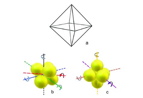 Gelatinous Octahedron At Michael Goodwin Blog