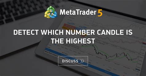Detect Which Number Candle Is The Highest Moving Average Ma Mql4
