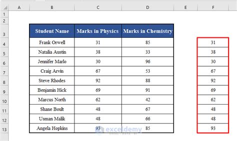 How To Use Vba For Each Row In A Range In Excel Exceldemy