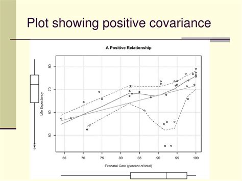 PPT Expected Values Covariance Correlation And Expected Values PowerPoint Presentation ID