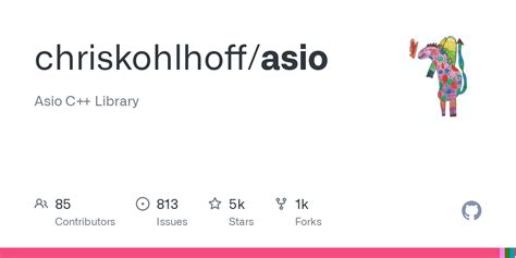 Asio Asio Src Examples Cpp11 Buffers Reference Counted Cpp At Master · Chriskohlhoff Asio · Github