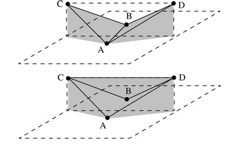 Possible Triangulation Of Four Points And Their Respective