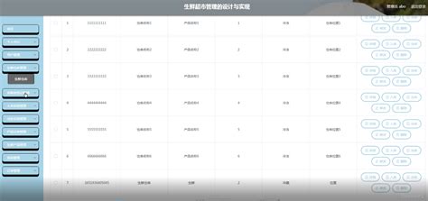 springboot生鲜交易系统 csdn博客