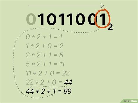 How To Convert From Binary To Decimal 2 Simple Ways