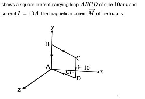 figure shows a square current carrying loop abcd of side 10 cm and