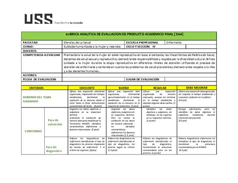 Rubrica Analitica De Evaluacion De Producto Academico Final Final Final