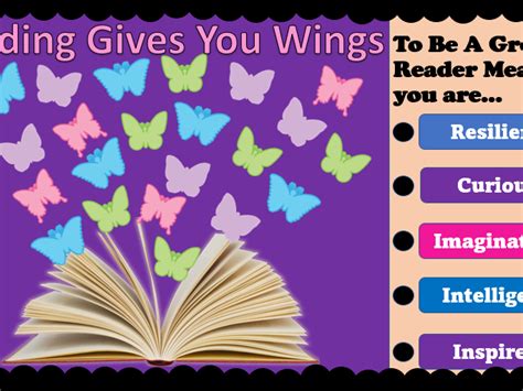 Reading Display Teaching Resources