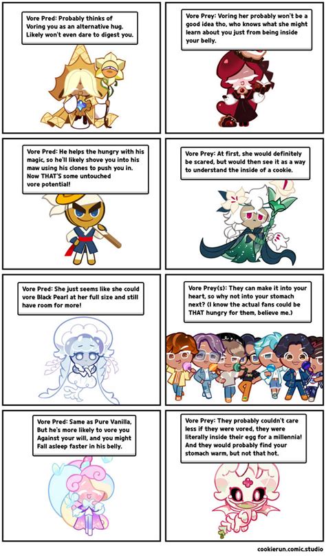 Vore Pred Or Prey By Nic332 On Deviantart