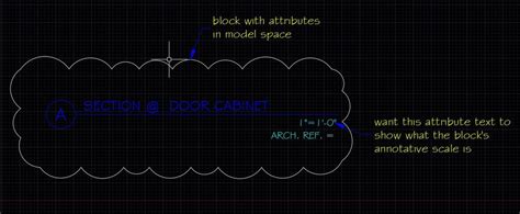 Solved Block With Annotative Scale Label Autodesk Community