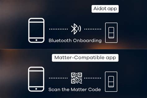 Linkind Matter Smart WiFi Bluetooth Switch