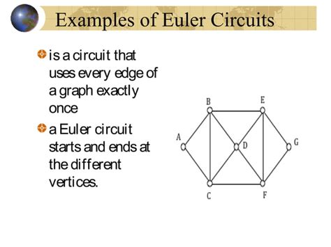 Graph Euler Path And Euler Circuit PPT