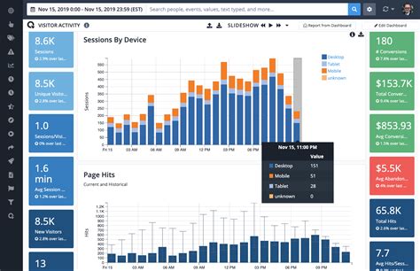 Shakudo Compatibility Across Your Data Stack