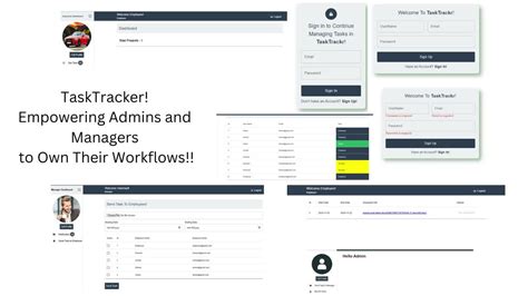 Muhammad Hammad On Linkedin Tasktracker Aspnetcore Reactjs