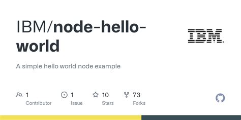 Github Ibmnode Hello World A Simple Hello World Node Example