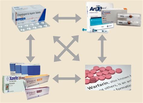 Antithrombotic Medications Combined Use Of Anticoagulant And
