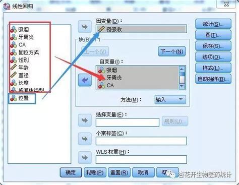 Spss多元线性回归在医学统计分析中的应用 知乎