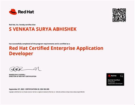 Abhishek Sreerama On Linkedin Redhatcertification Kluniversity
