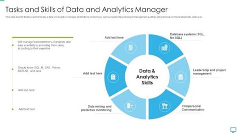 Analytical Skills Powerpoint Presentation And Slides Ppt Presentation