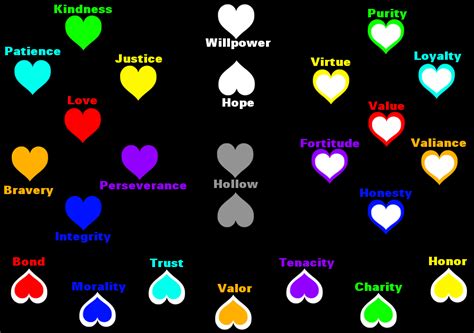 Undertale Willpowered Souls Updated By Kuroikage Stories On Deviantart