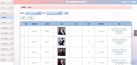 基于springbootvue高校心理健康评测与服务系统的设计与实现 Csdn博客