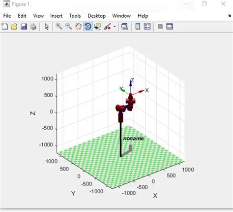 shah faisal on linkedin robot kinematics dynamics and control