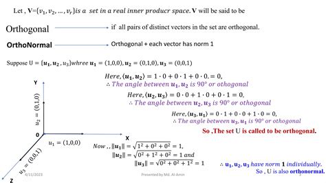 Gram Schmidt Process Linear Algberapptx