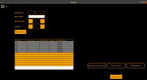 GitHub AymanNasser OS Scheduling Process Simulation