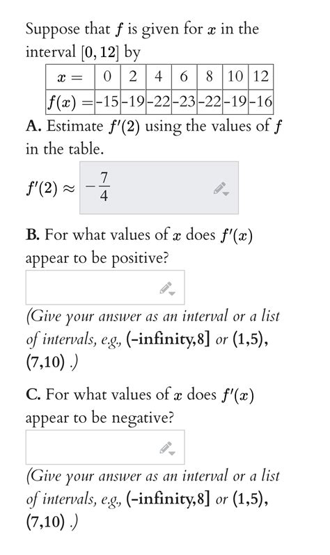 solved suppose that f is given for x in the interval [0 12]