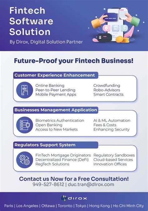 dirox on linkedin ces2024 fintech