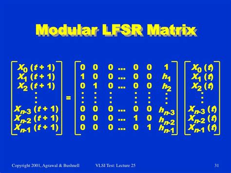 Ppt Lecture 25 Built In Self Testing Pattern Generation And Response