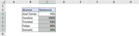 Loops En Vba Conoce Cómo Funcionan Y Cuándo Usarlos
