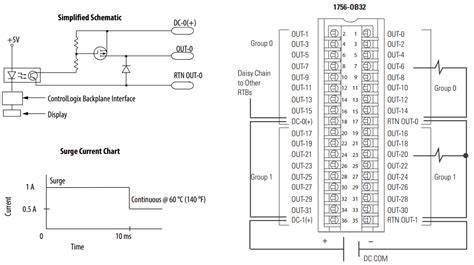 Allen Bradley Wiring Diagrams Diagram Board