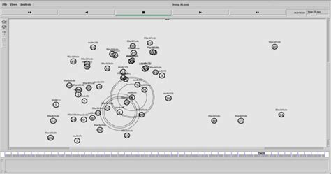 Figure 1 From Qualitative Analysis Of Hybrid Routing Protocols Against
