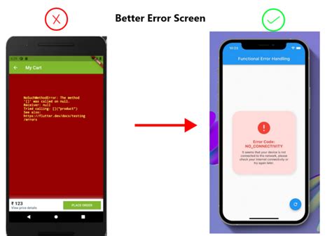 Flutter Web Responsive How To Make Your Flutter Apps Look Great On Any