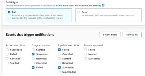 amazon web services terraform to setup aws codepipline notification