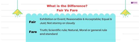 Fair Vs Fare Difference Between Fair Fare With Examples